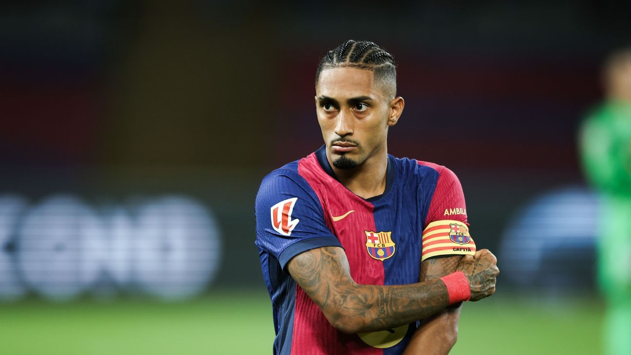 Raphinha Club Stats | Career Overview and Key Figures